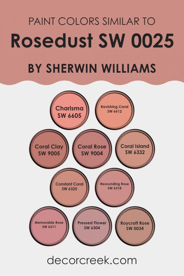 Rosedust SW 0025 Paint Color by Sherwin Williams - DecorCreek