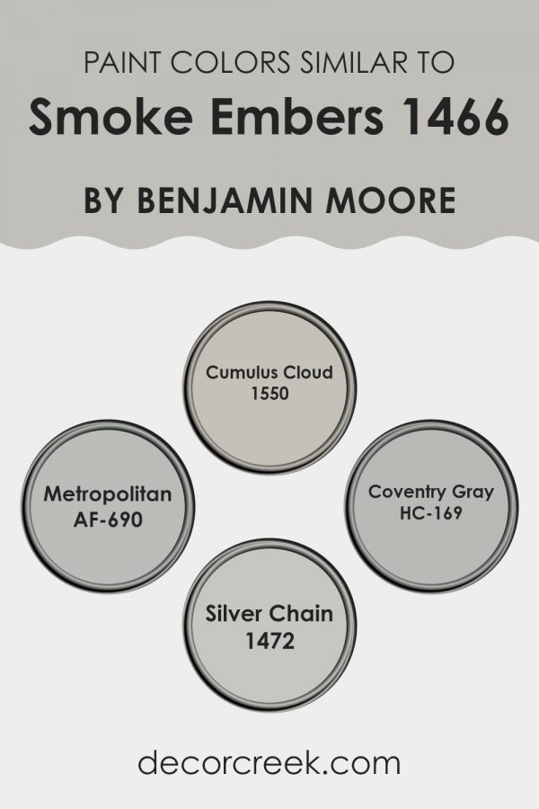 Smoke Embers 1466 Paint Color by Benjamin Moore - DecorCreek