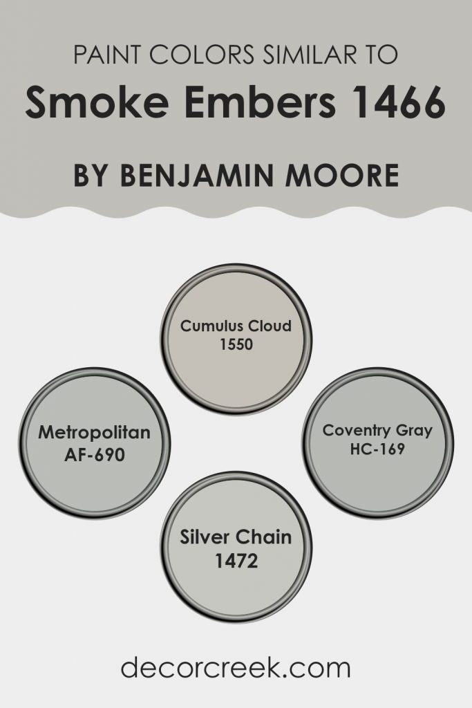 Smoke Embers 1466 Paint Color by Benjamin Moore - DecorCreek