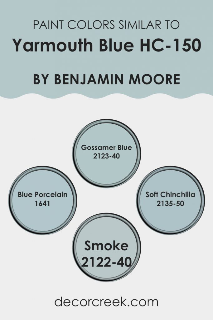 Yarmouth Blue HC-150 Paint Color by Benjamin Moore - DecorCreek