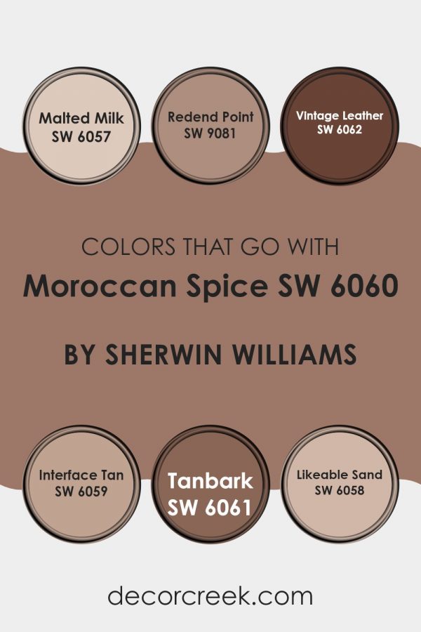 Moroccan Spice SW 6060 Paint Color by Sherwin Williams - DecorCreek