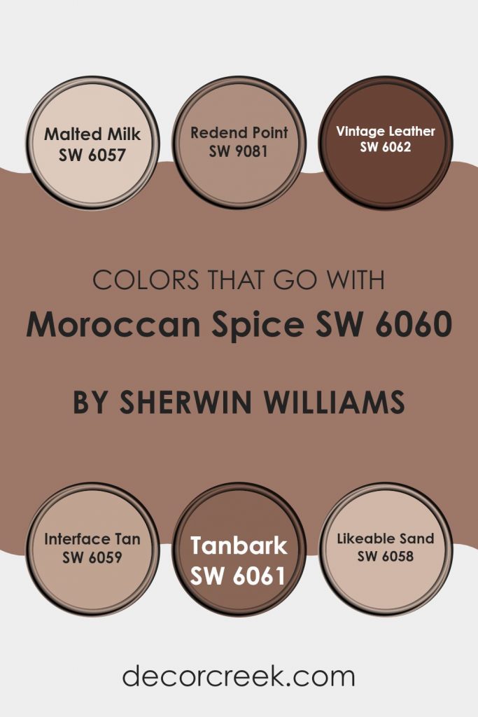 Moroccan Spice SW 6060 Paint Color by Sherwin Williams - DecorCreek