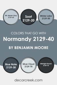 Normandy 2129-40 Paint Color by Benjamin Moore - DecorCreek