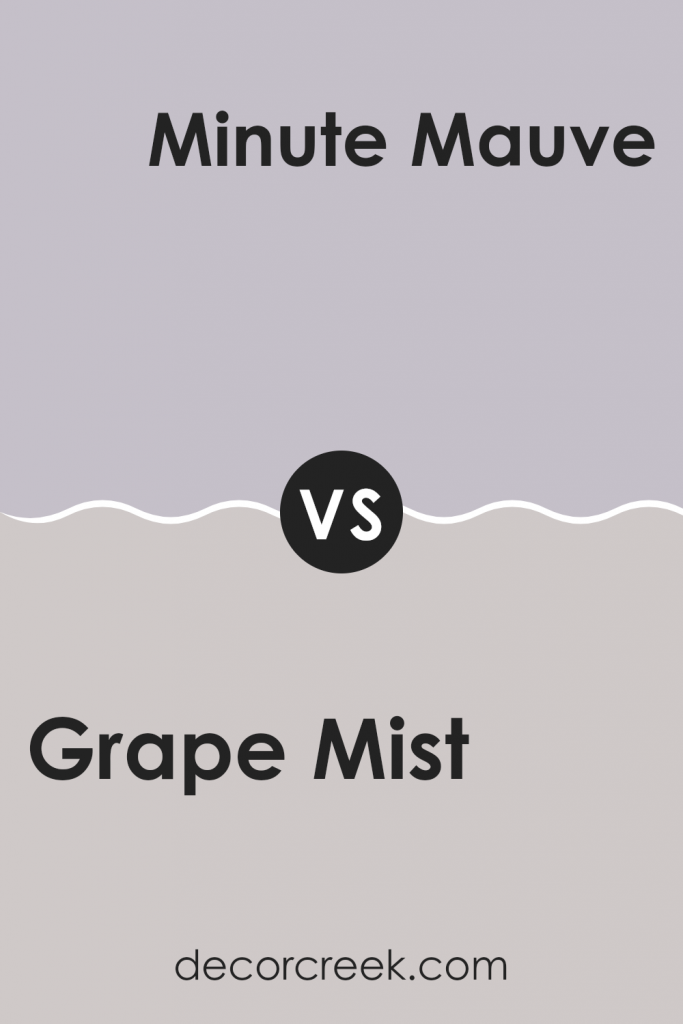 Grape Mist SW 6548 Paint Color by Sherwin Williams - DecorCreek