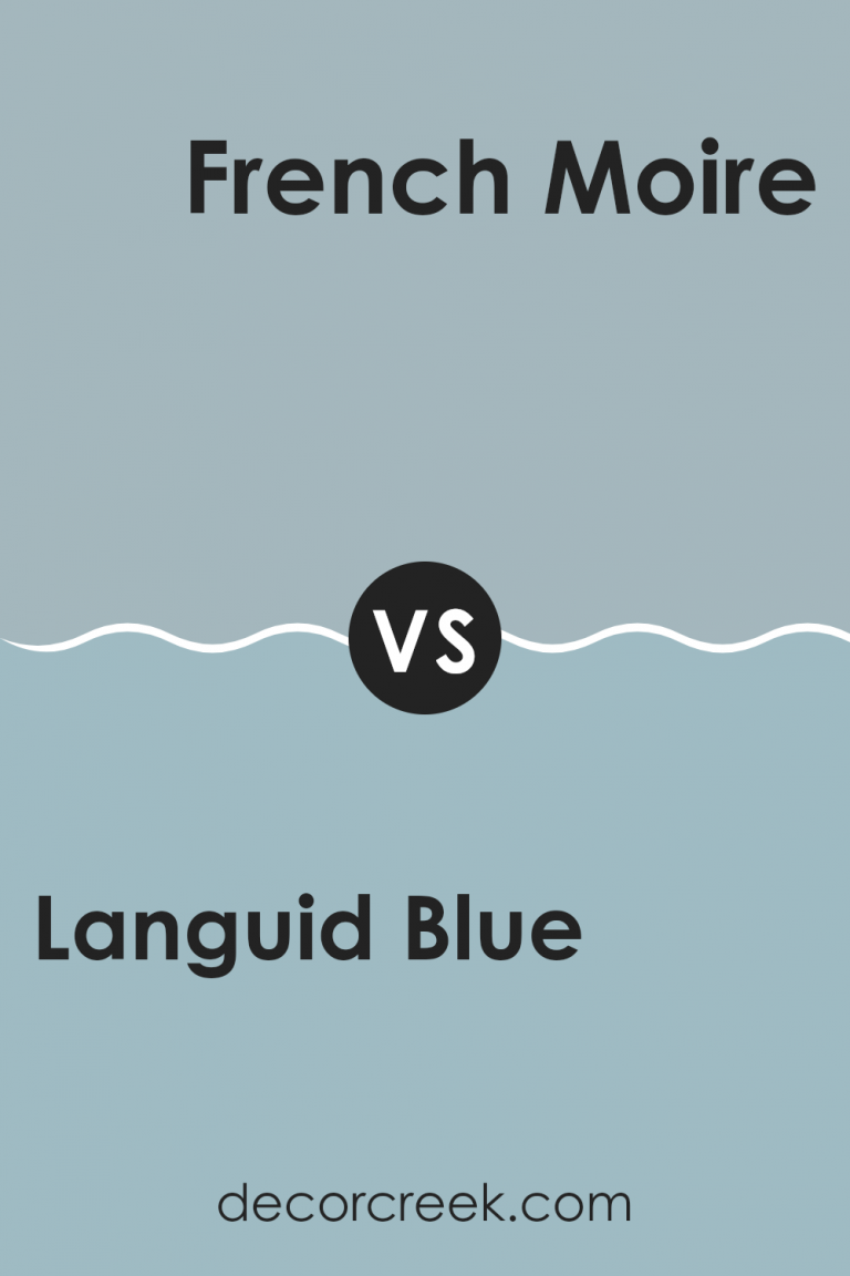 Languid Blue SW 6226 Paint Color by Sherwin Williams - DecorCreek
