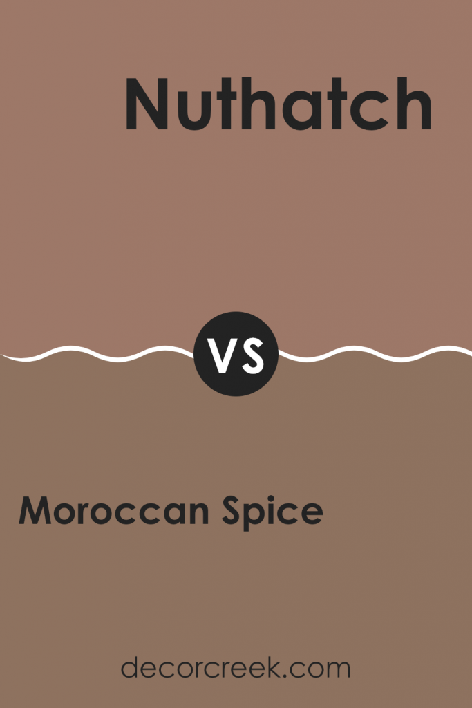 Moroccan Spice SW 6060 Paint Color by Sherwin Williams - DecorCreek