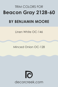 Beacon Gray 2128-60 Paint Color by Benjamin Moore - DecorCreek