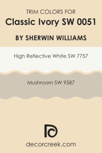 Classic Ivory SW 0051 Paint Color by Sherwin Williams - DecorCreek
