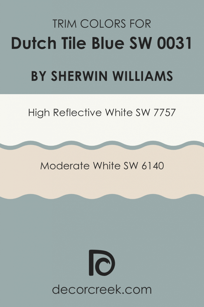 Dutch Tile Blue SW 0031 Paint Color by Sherwin Williams - DecorCreek