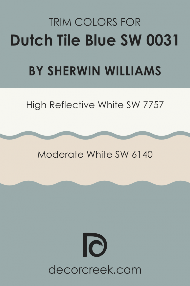 Dutch Tile Blue SW 0031 Paint Color by Sherwin Williams - DecorCreek