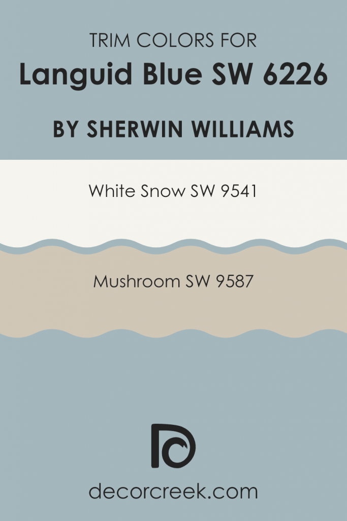 Languid Blue SW 6226 Paint Color by Sherwin Williams - DecorCreek
