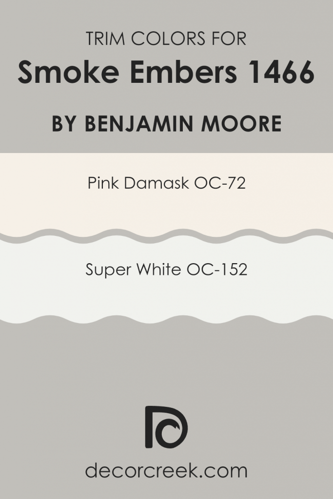 Smoke Embers 1466 Paint Color by Benjamin Moore - DecorCreek