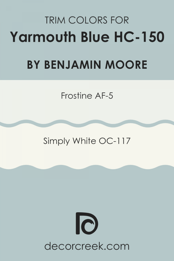 Yarmouth Blue HC-150 Paint Color by Benjamin Moore - DecorCreek