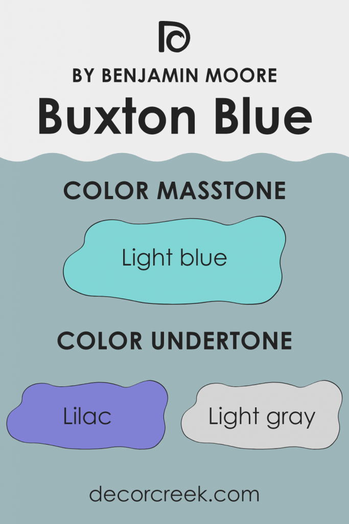 Buxton Blue HC-149 Paint Color by Benjamin Moore - DecorCreek