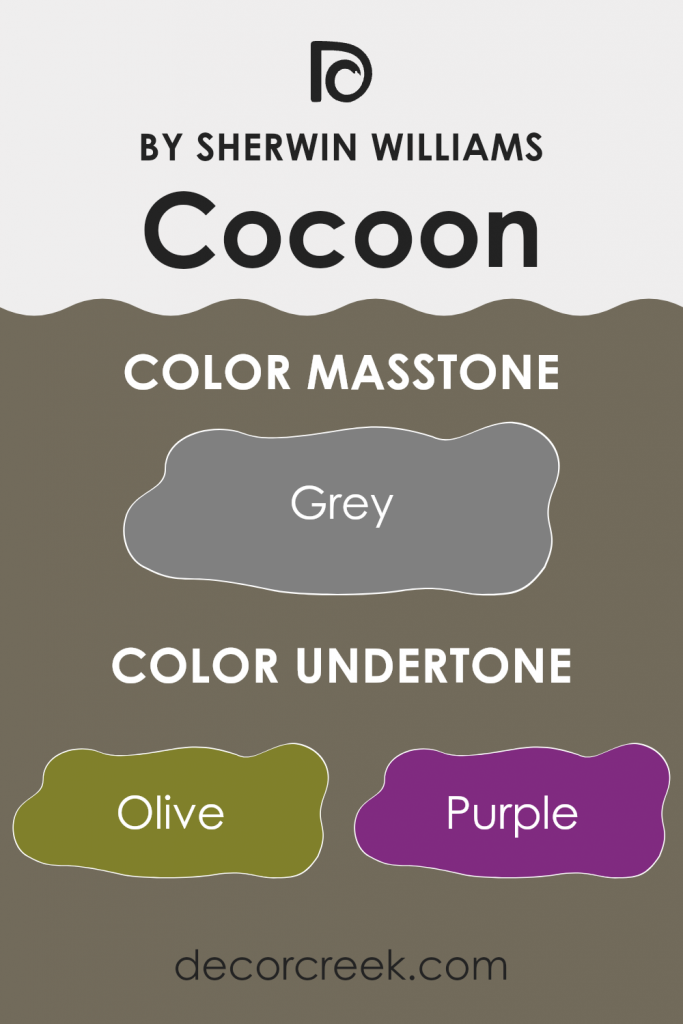 Cocoon SW 6173 Paint Color by Sherwin Williams - DecorCreek