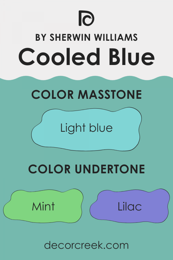 Sherwin Williams Cooled Blue