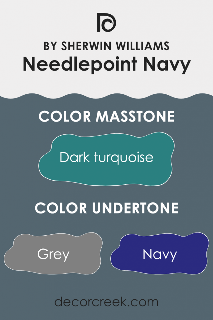 Needlepoint Navy SW 0032 Paint Color by Sherwin Williams - DecorCreek