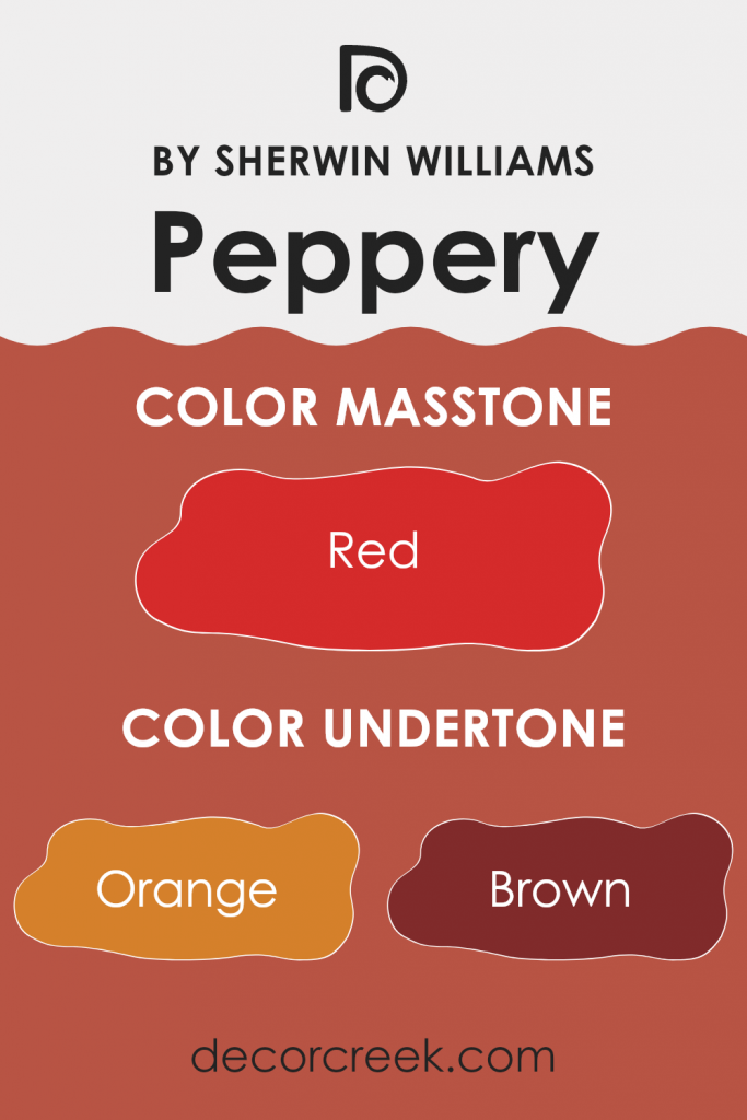 Peppery SW 6615 Paint Color by Sherwin Williams - DecorCreek