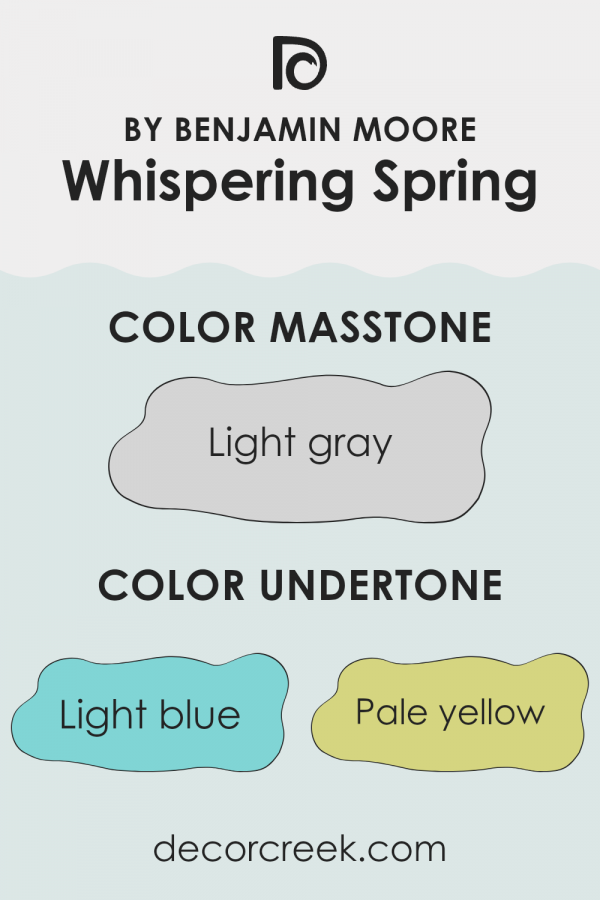 Whispering Spring 2136-70 Paint Color by Benjamin Moore - DecorCreek