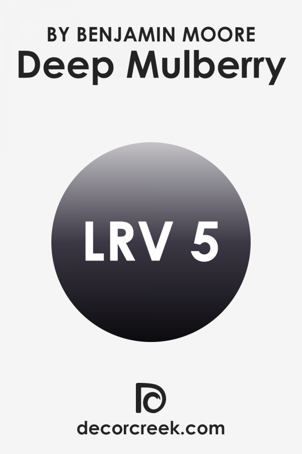 Deep Mulberry 2069-10 Paint Color by Benjamin Moore - DecorCreek