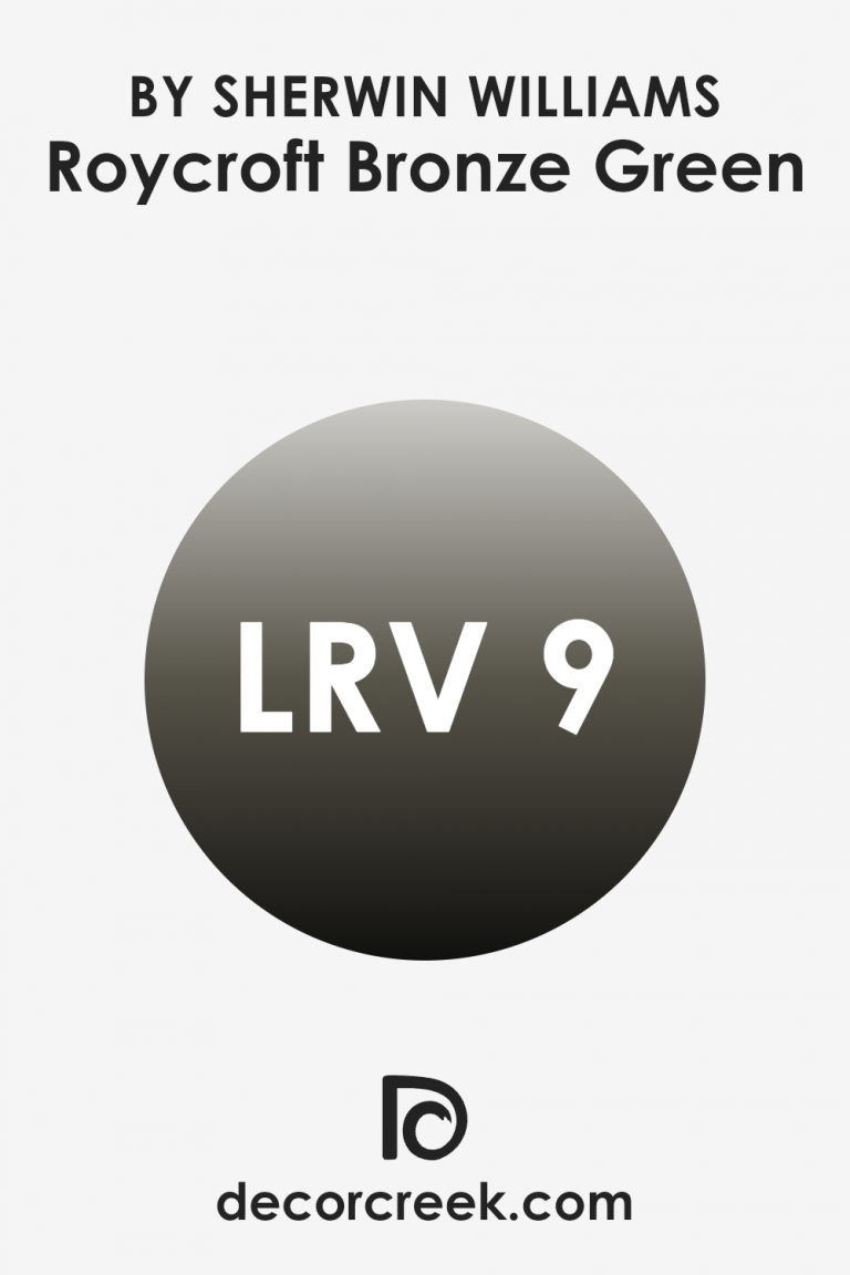 Roycroft Bronze Green SW 2846 Paint Color by Sherwin Williams - DecorCreek