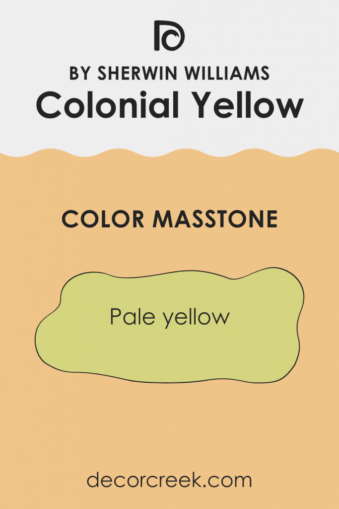 Colonial Yellow SW 0030 Paint Color by Sherwin Williams - DecorCreek