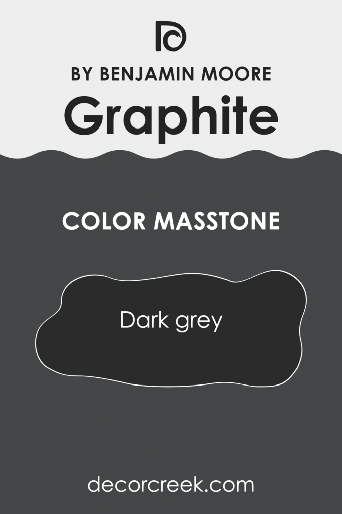 Graphite 1603 Paint Color by Benjamin Moore - DecorCreek