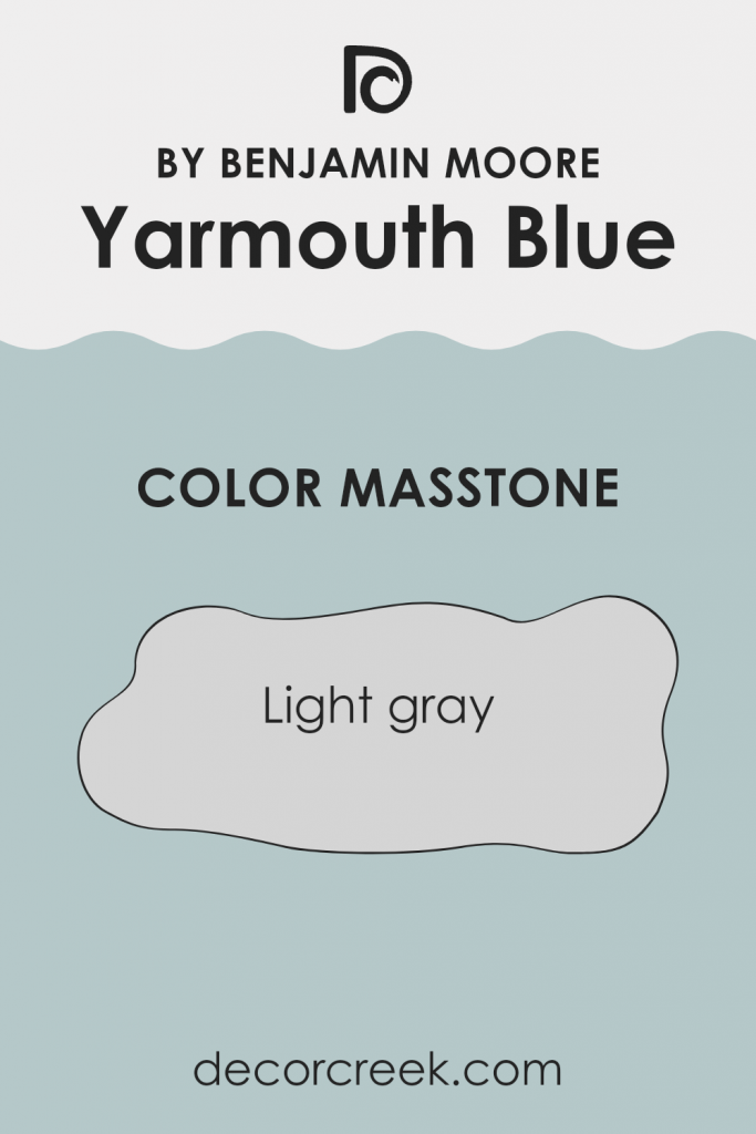 Yarmouth Blue HC-150 Paint Color by Benjamin Moore - DecorCreek