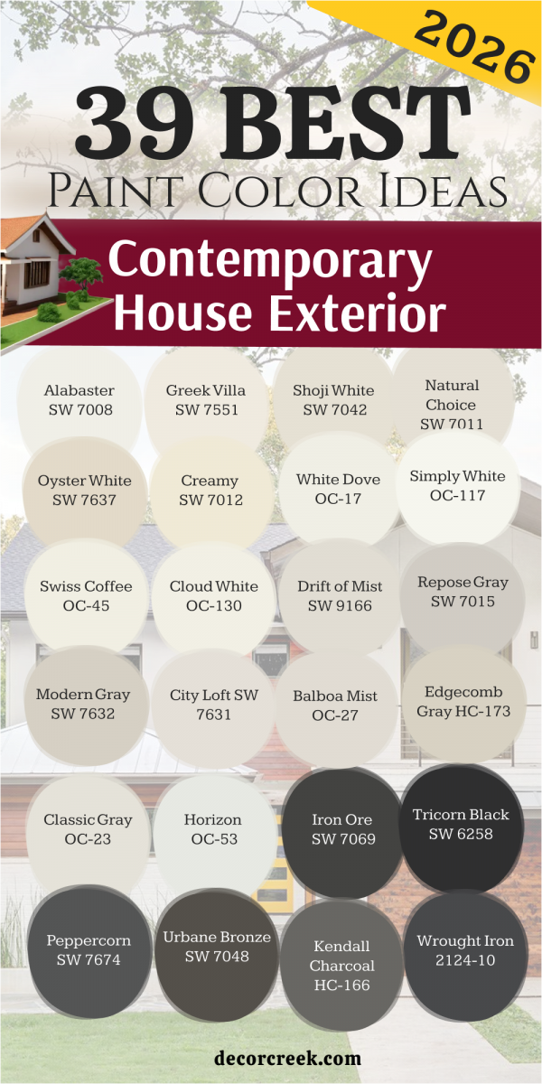 39 Paint Color Ideas for the Contemporary House Exterior - 2026
