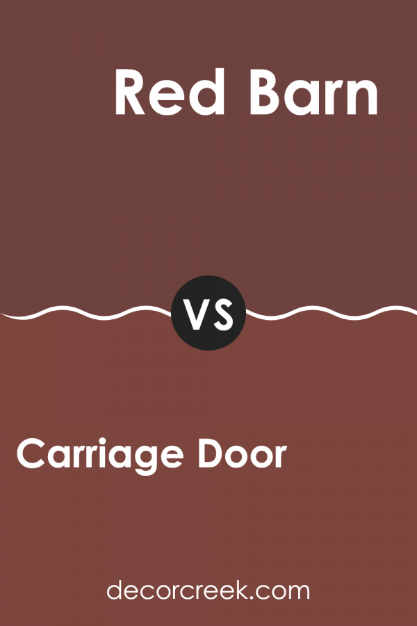 Carriage Door SW 7594 Paint Color by Sherwin Williams - DecorCreek
