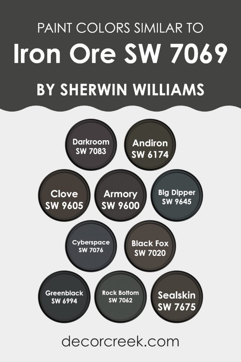 Things to Know Before You Choose Iron Ore SW 7069 by Sherwin Williams ...