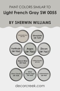 Things to Know Before You Choose Light French Gray SW 0055 by Sherwin ...