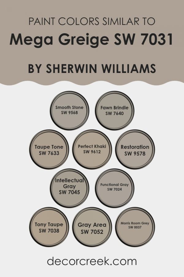 Things to Know Before You Choose Mega Greige SW 7031 by Sherwin ...