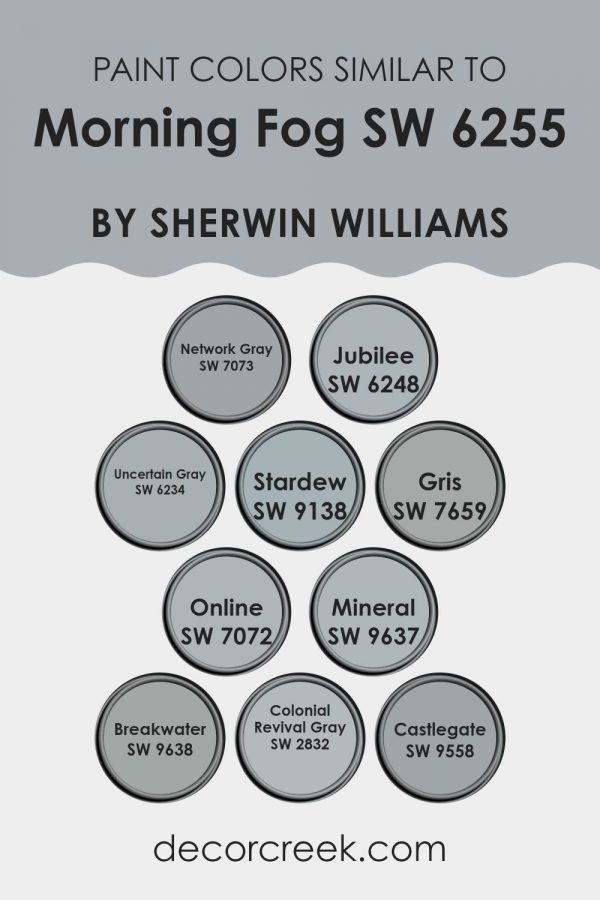 Things to Know Before You Choose Morning Fog SW 6255 by Sherwin ...