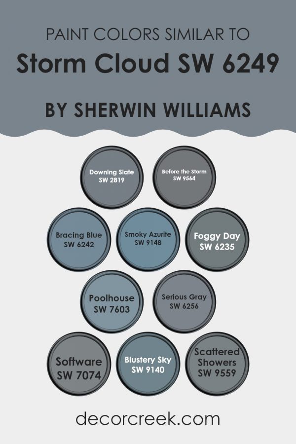 Storm Cloud SW 6249 Paint Color by Sherwin Williams - DecorCreek