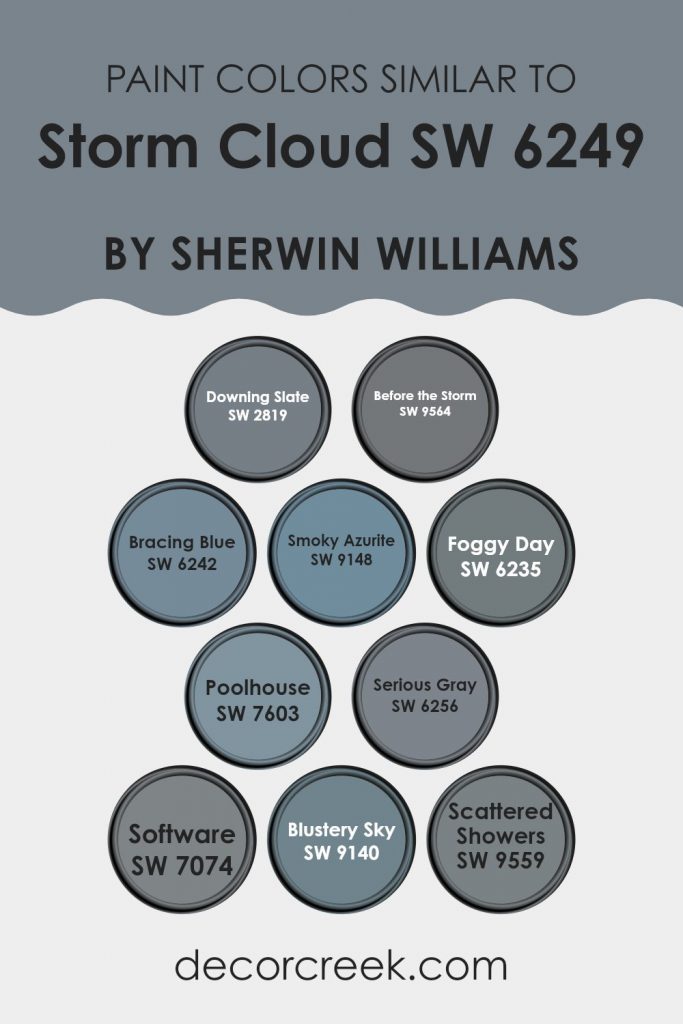 Storm Cloud SW 6249 Paint Color by Sherwin Williams - DecorCreek