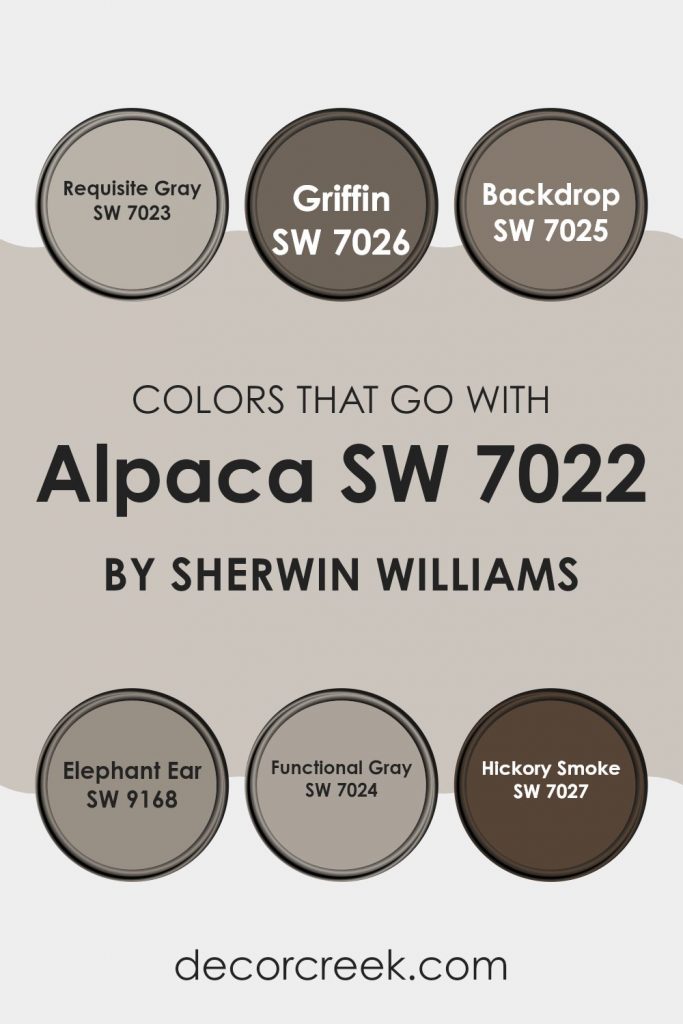 Things to Know Before You Choose Alpaca SW 7022 by Sherwin Williams ...