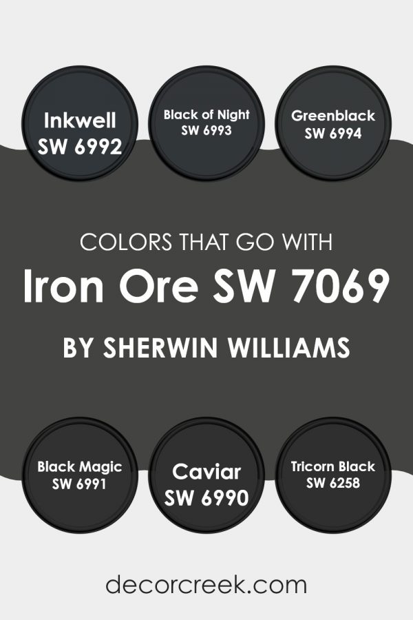 Things to Know Before You Choose Iron Ore SW 7069 by Sherwin Williams ...