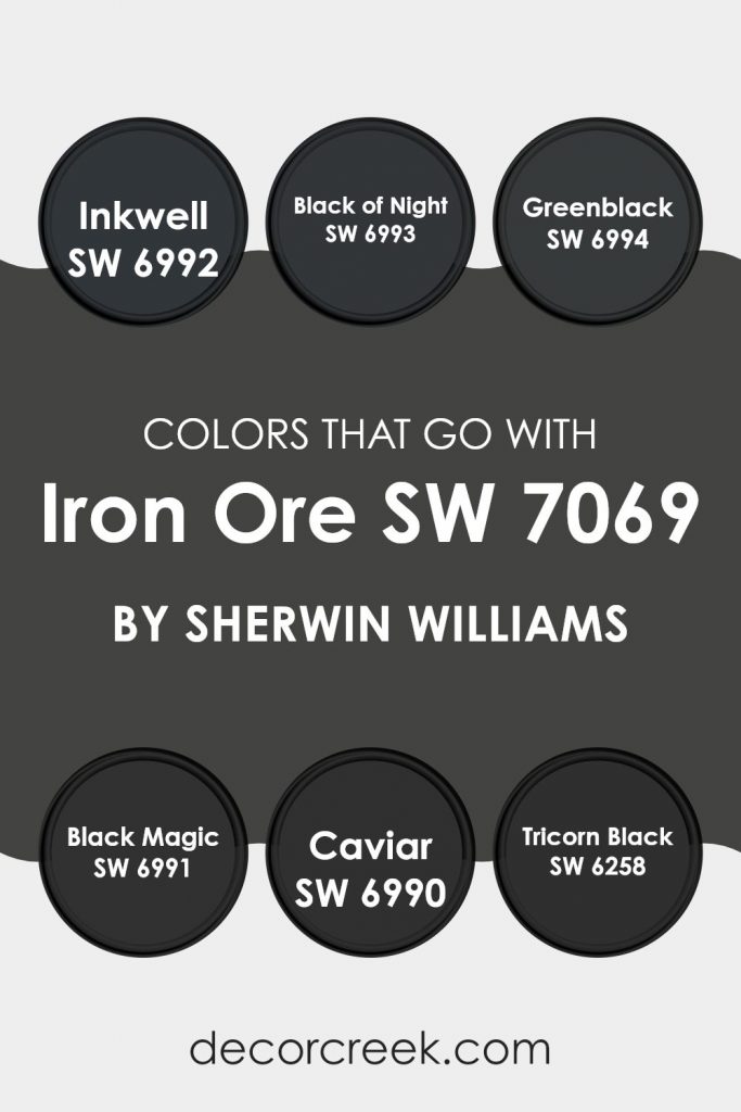 Things to Know Before You Choose Iron Ore SW 7069 by Sherwin Williams ...