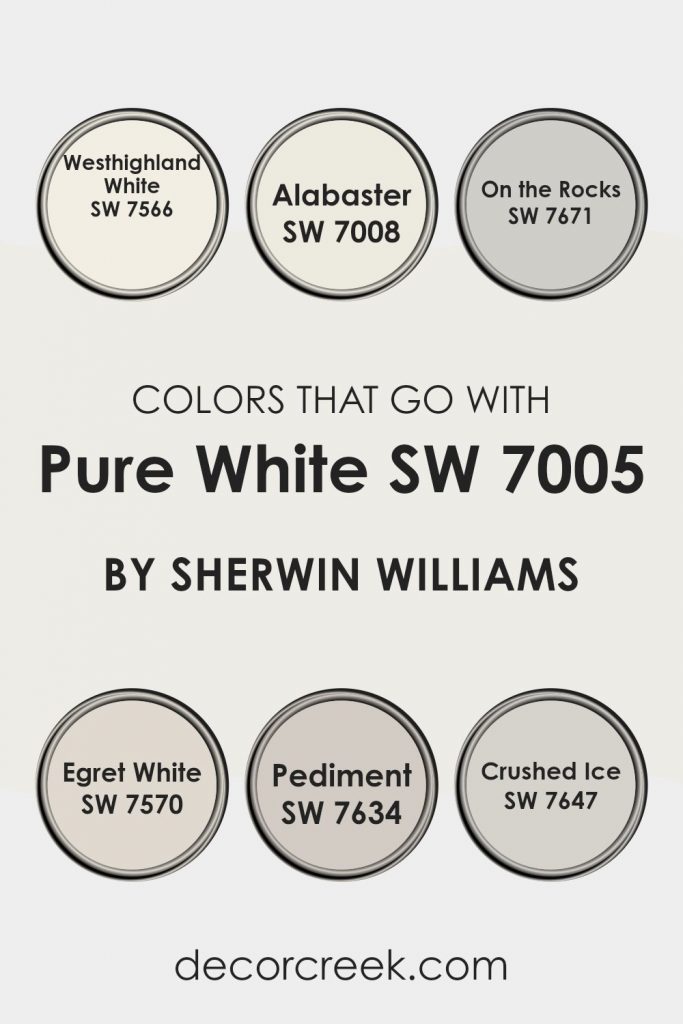 Before You Choose Pure White SW 7005 by Sherwin Williams