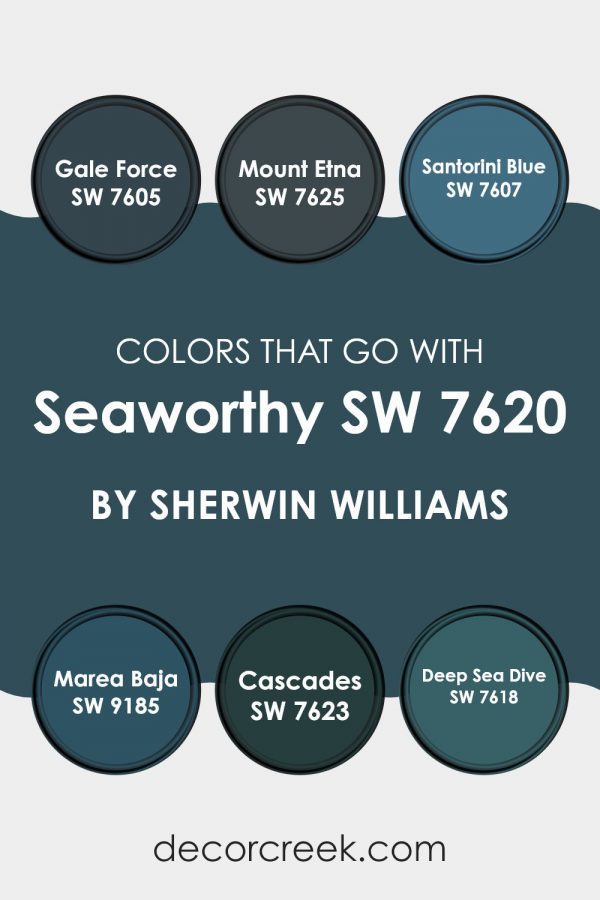 Seaworthy SW 7620 Paint Color by Sherwin Williams - DecorCreek