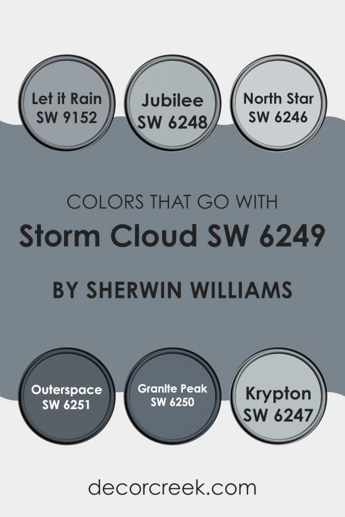 Storm Cloud SW 6249 Paint Color by Sherwin Williams - DecorCreek