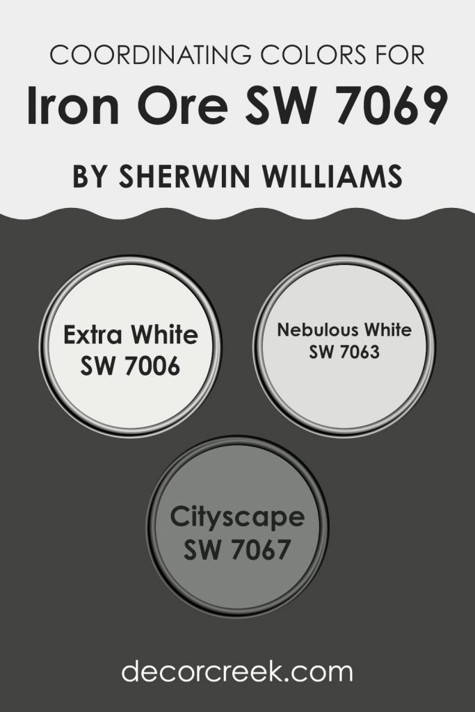 Things to Know Before You Choose Iron Ore SW 7069 by Sherwin Williams ...