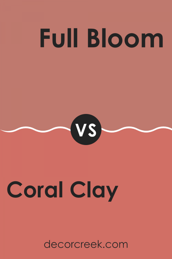 Coral Clay SW 9005 Paint Color by Sherwin Williams - DecorCreek
