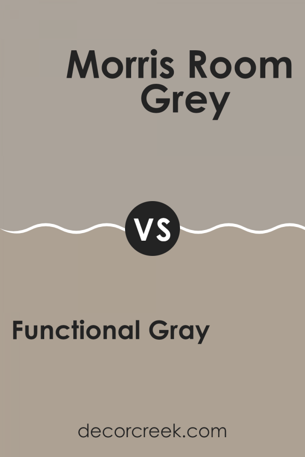Things to Know Before You Choose Functional Gray SW 7024 by Sherwin ...