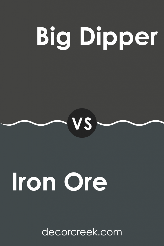 Things to Know Before You Choose Iron Ore SW 7069 by Sherwin Williams ...