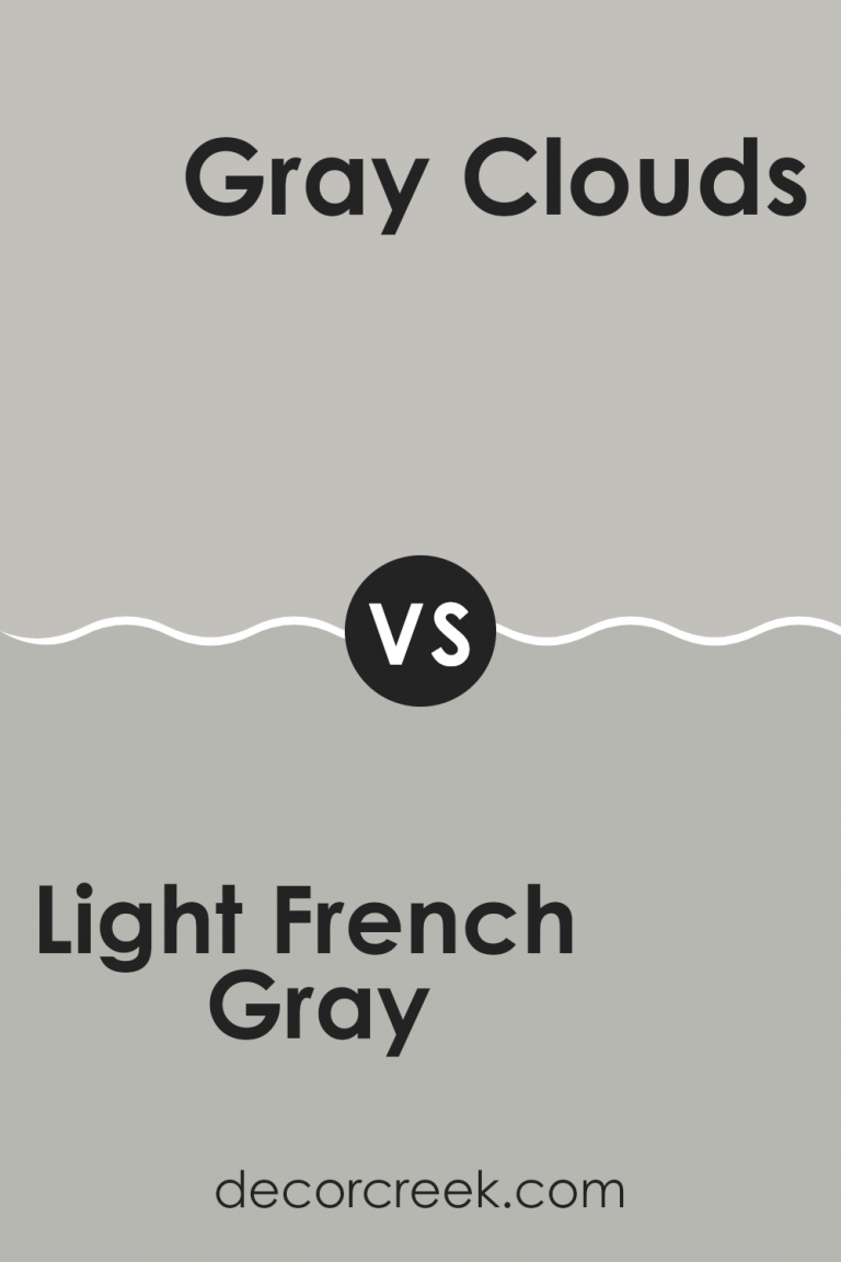 Things to Know Before You Choose Light French Gray SW 0055 by Sherwin ...
