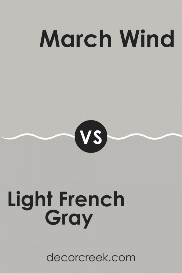 Things to Know Before You Choose Light French Gray SW 0055 by Sherwin ...