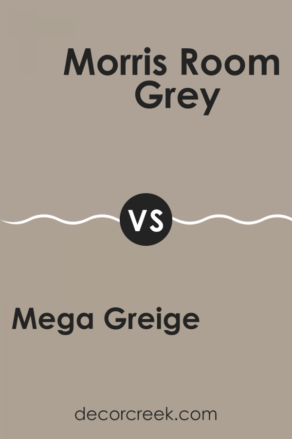 Things to Know Before You Choose Mega Greige SW 7031 by Sherwin ...