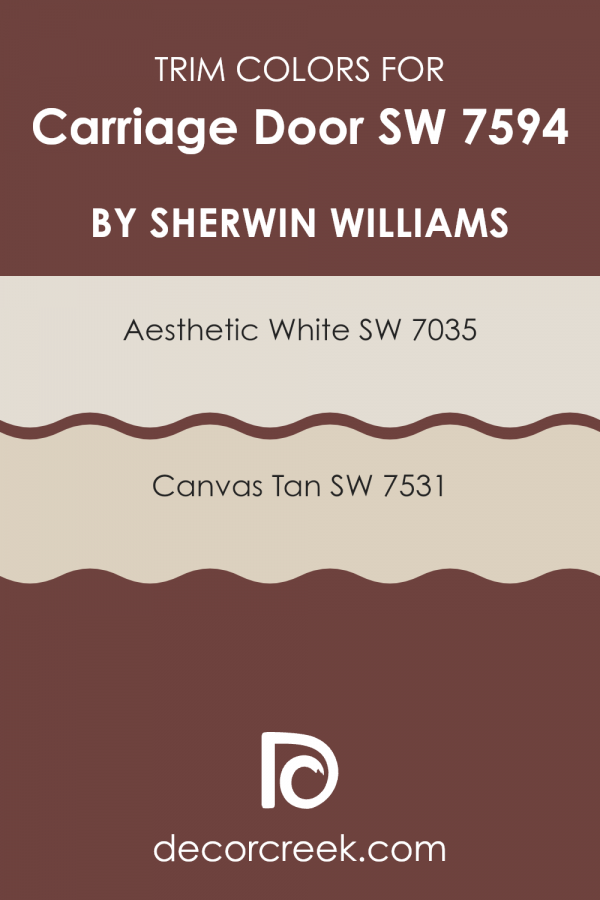 Carriage Door SW 7594 Paint Color by Sherwin Williams - DecorCreek